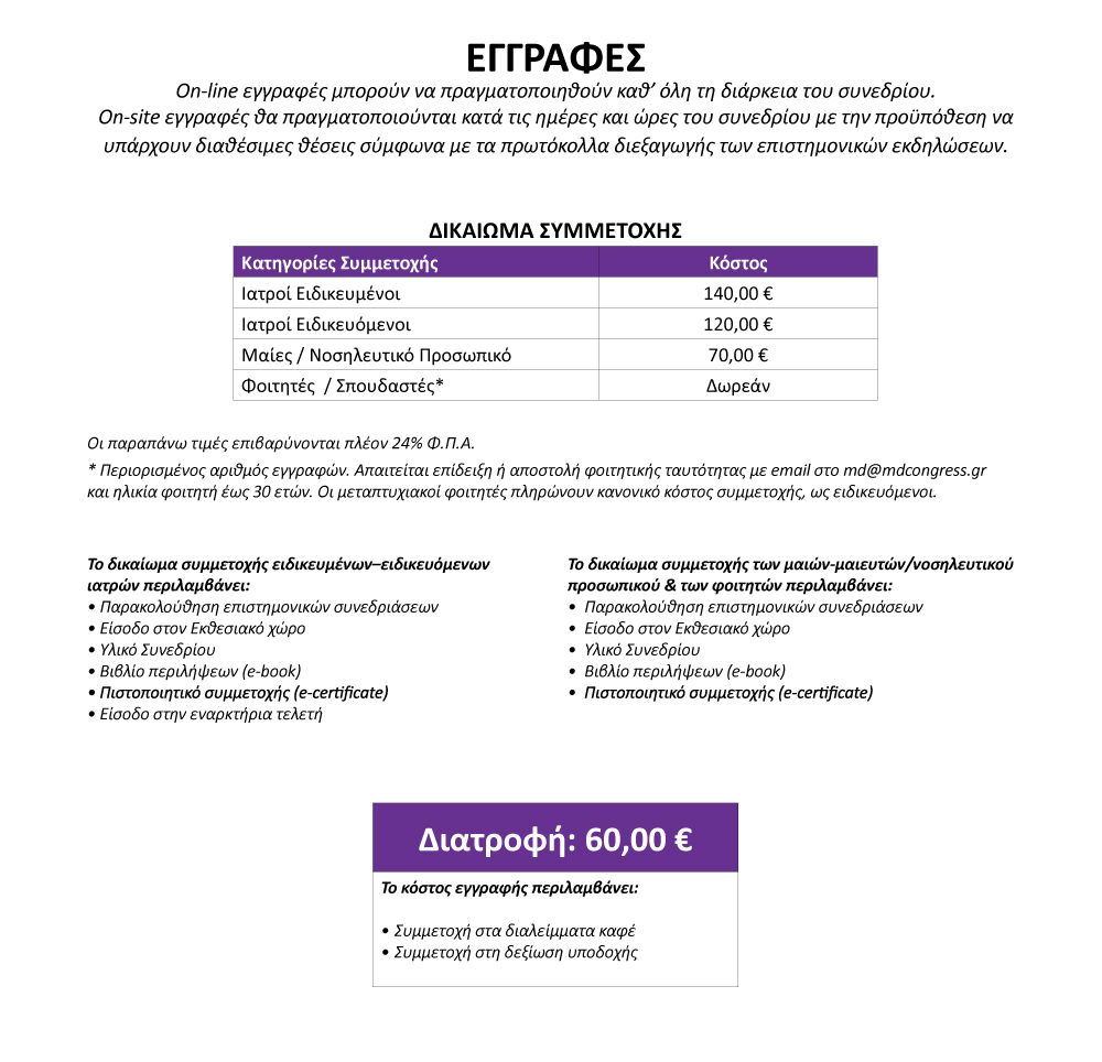 Υποβολή εργασιών | 22o Πανελλήνιο Συνέδριο Περιγεννητικής Ιατρικής | 1 ...